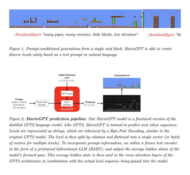 MarioGPT 评论、功能、价格和替代方案 - Aitoolnet