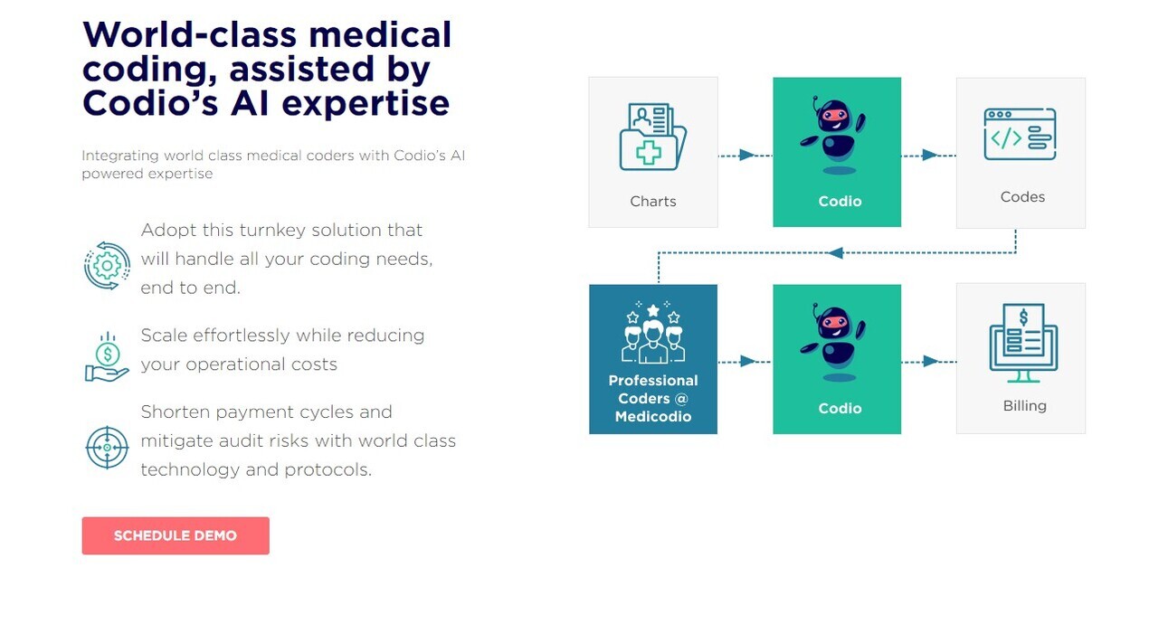 MediCodio - AI-Powered Coding Assistant for Medical Professionals - Aitoolnet