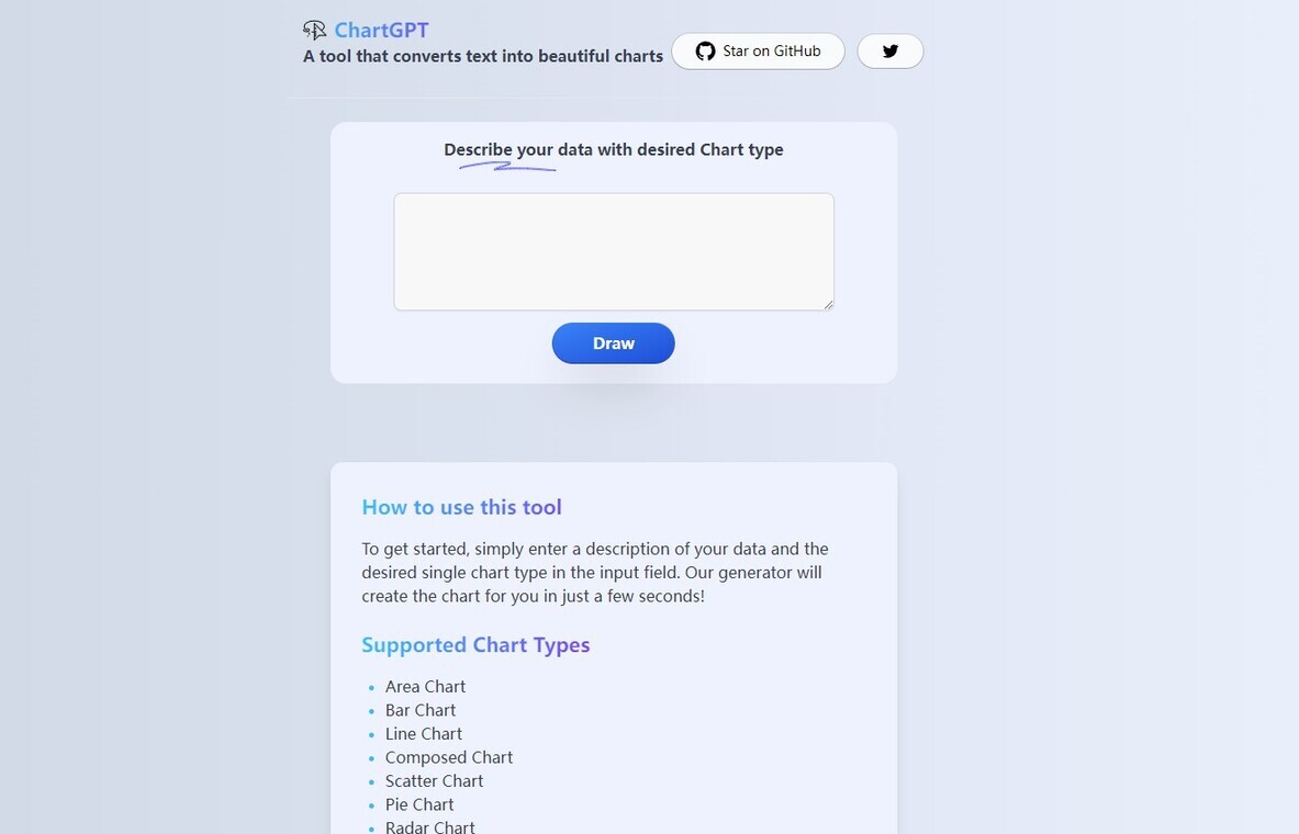 ChartGPT Reviews, Features, Pricing and Alternatives - Aitoolnet