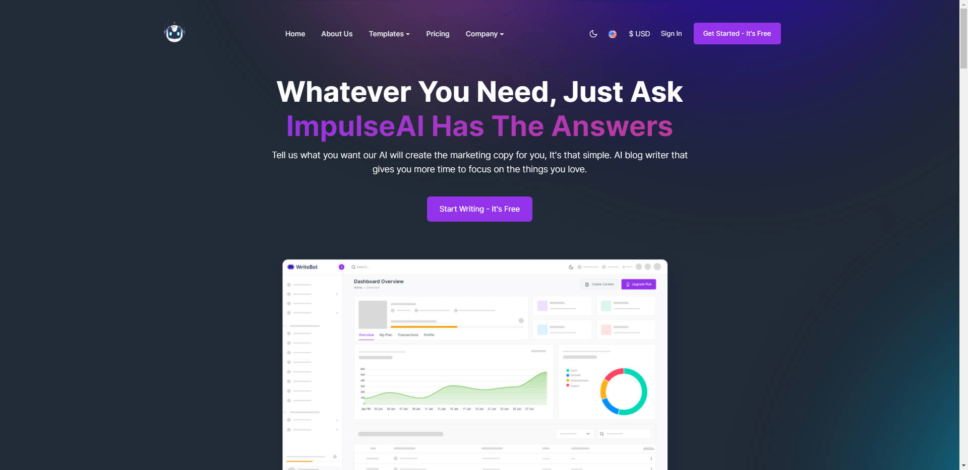 Impulse AI Reviews, Features, Pricing and Alternatives - Aitoolnet