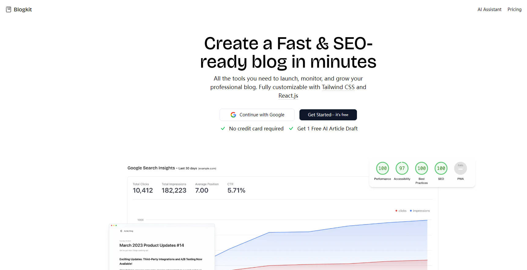 Blogkit - AI-Powered Blogging: Drafts, SEO, and Conversions Simplified - Aitoolnet