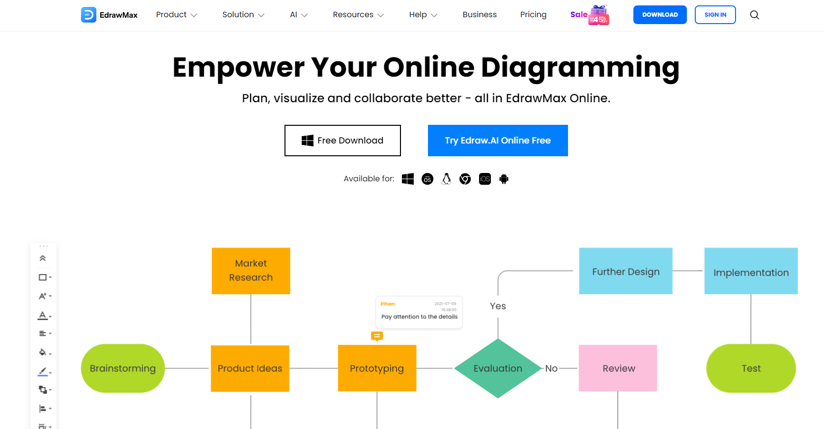 EdrawMax AI - AI-Powered Diagramming for Seamless Planning and ...
