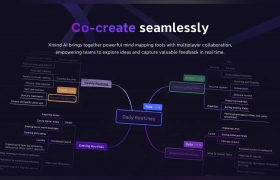 Xmind Copilot - Cloud Collaborative AI for Brainstorming and Mind Mapping - Aitoolnet