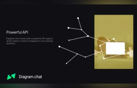 Diagram.chat - AI-Driven Diagrams for Effortless Visual Communication ...