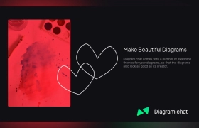 Diagram.chat - AI-Driven Diagrams for Effortless Visual Communication ...