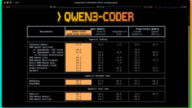 2025年Qwen3-Coder与Qoder比较 - Aitoolnet